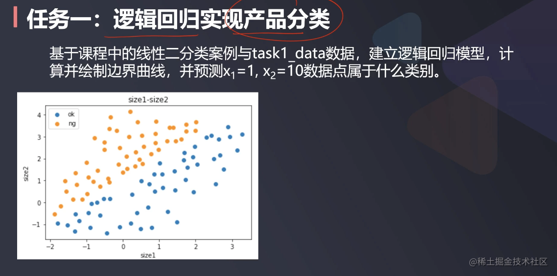 Artificial Intelligence - Sorting Tasks and Logistic Regression - Code ...