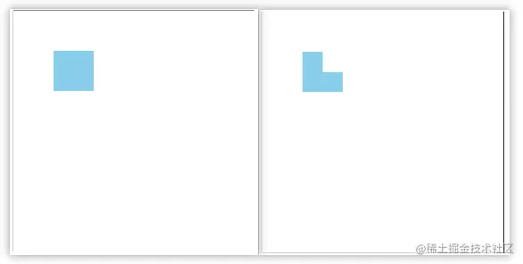 canvas画布 入门什么是canvas Canvas 中文名叫 “画布”，是 HTML5 新增的一个标签。 Canva - 掘金