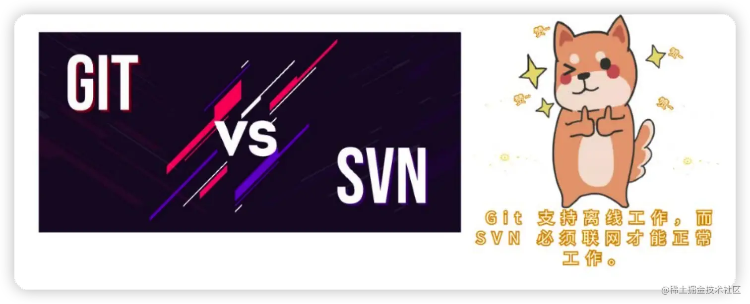 01、SVN、Git、Mercurial 如何选择你的版本控制系统近年来，Git 的使用极大地普及了分布式版本控制系统。 - 掘金