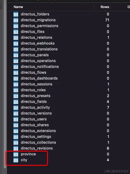 低代码平台directus 实战半年-入门篇1. 介绍 directus是一个基于node.js，包含后端与前端的低代码 - 掘金