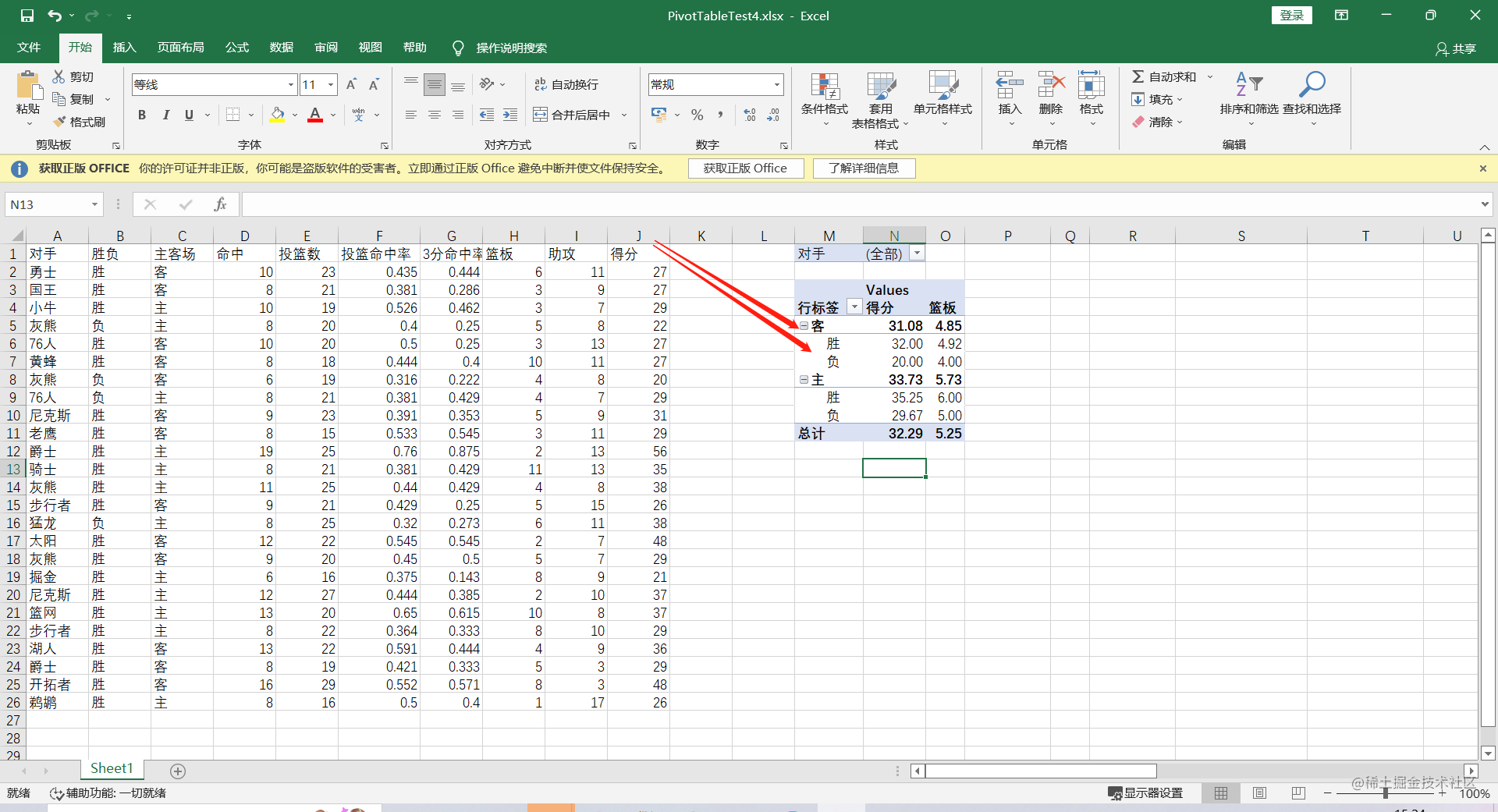 使用Apache POI生成excel pivot table - 掘金