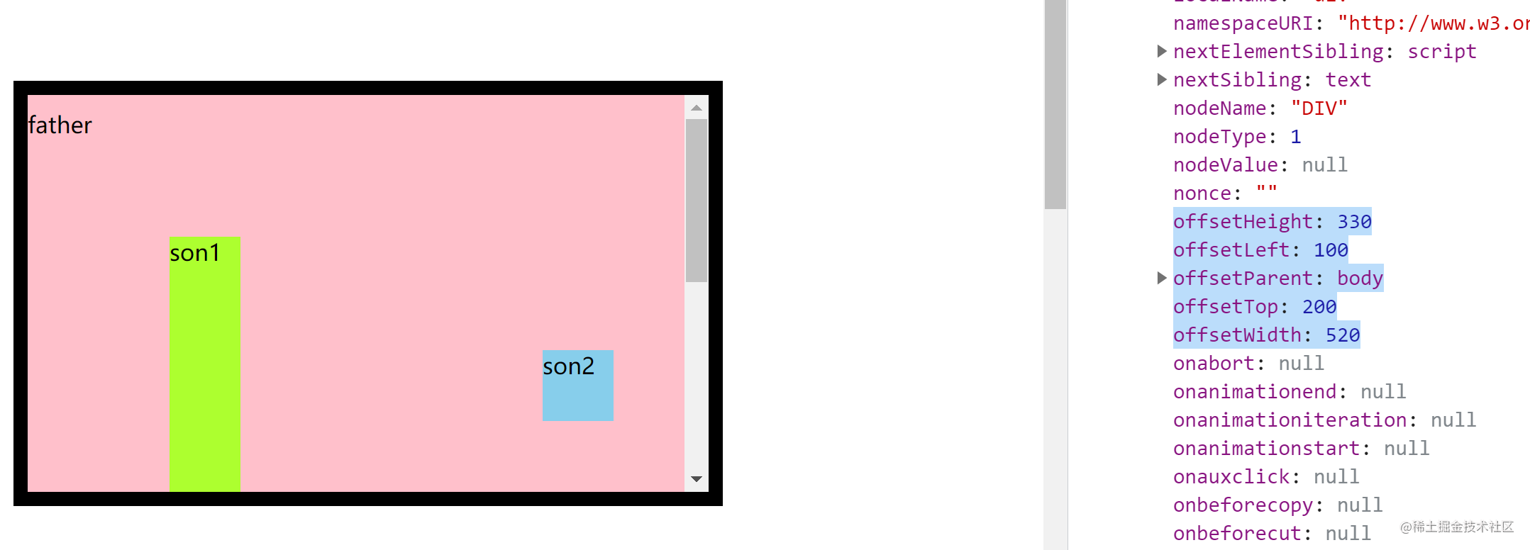 如何获取dom元素的位置、尺寸？client、scroll、offset？一文搞懂！！ - 掘金