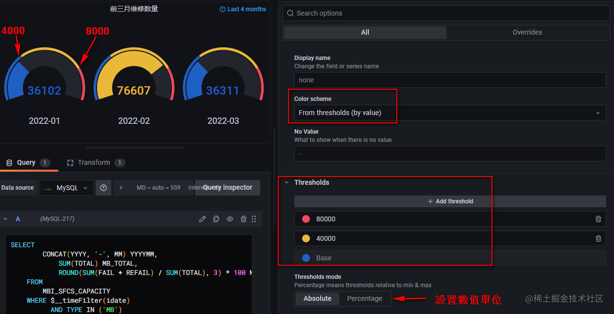 Grafana各图表属性设定详解 - 掘金