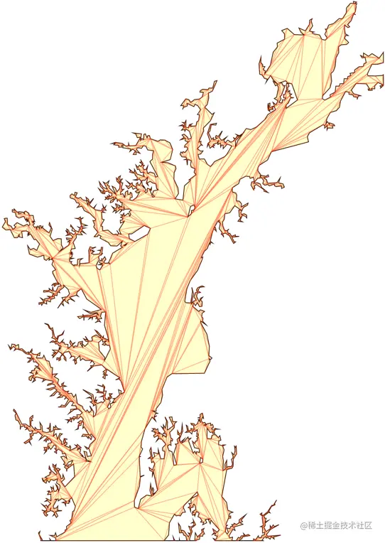 最快和最小的 JavaScript 多边形三角测量库earcut - npm (npmjs.com) 最快和最小的 Ja - 掘金