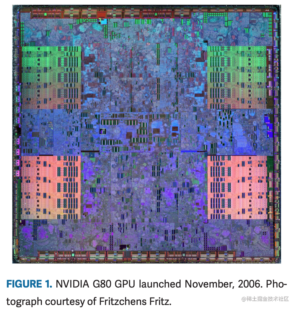 一文读懂 GPU 的发展历程 - 掘金