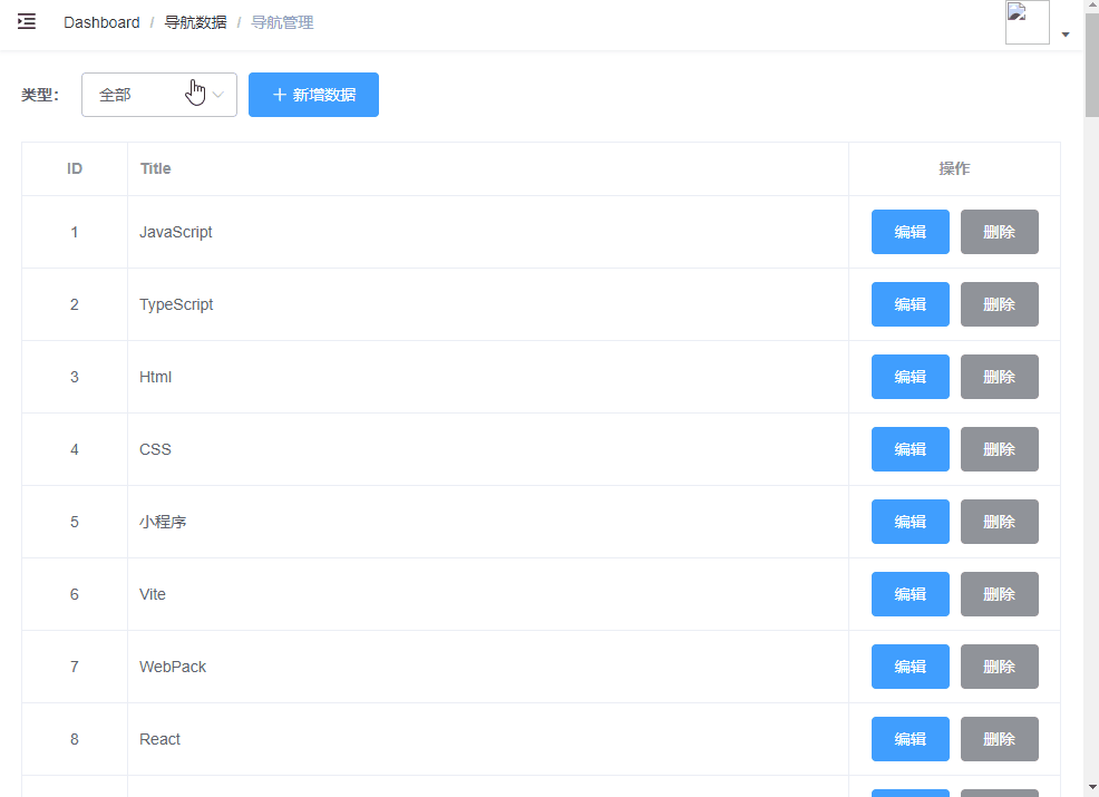 Explore Vue From Scratch Cooperate With Golang To Build Navigation Website 24 Vue Admin
