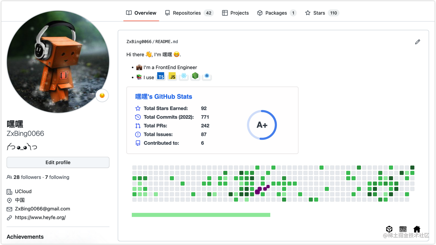 玩转 GitHub profile - 打造自己的特色 GitHub 主页（交友利器🐶） - 掘金