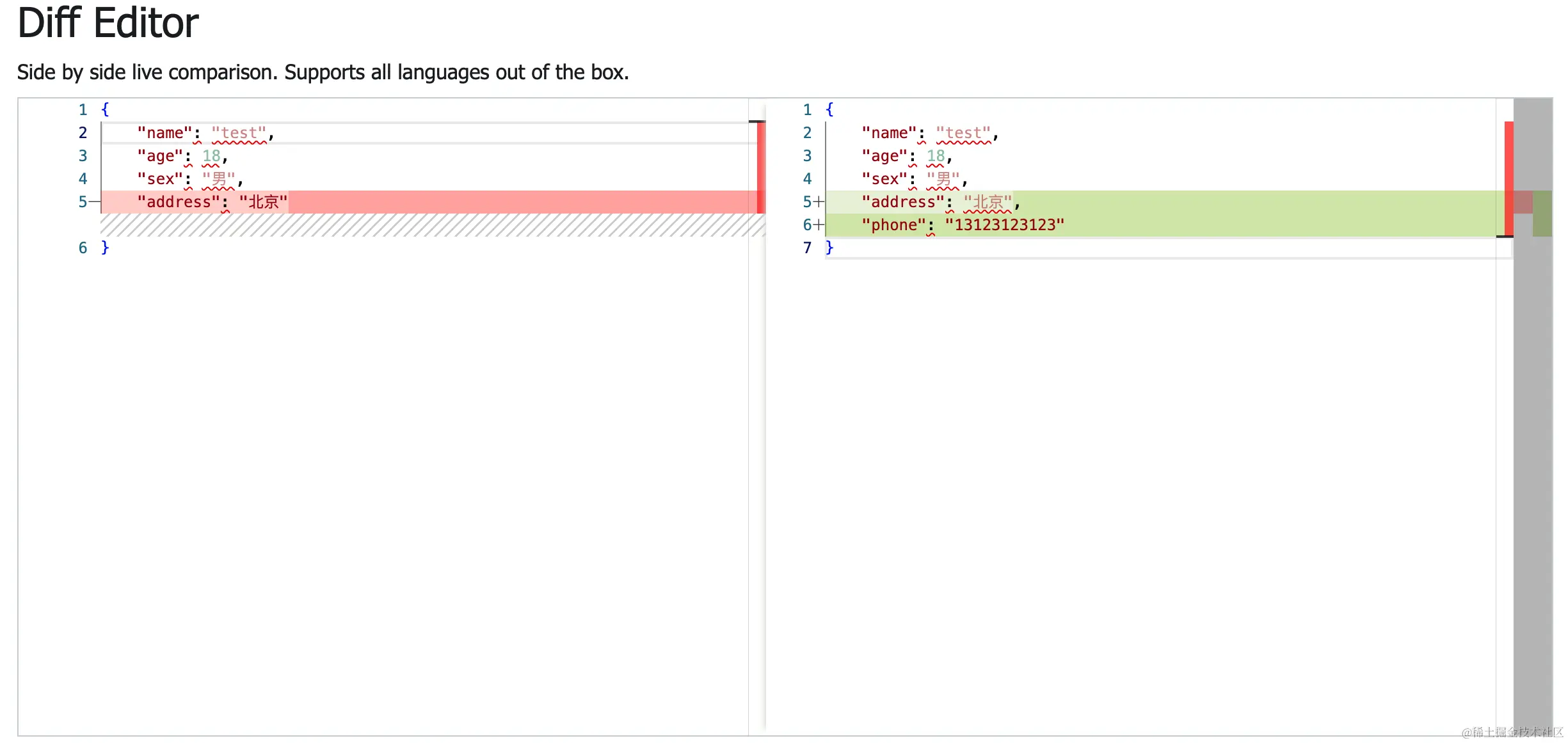 代码编辑器之monaco-editor 实现可编辑的git diff效果基于MonacoEditor编辑器，实现类似gi - 掘金