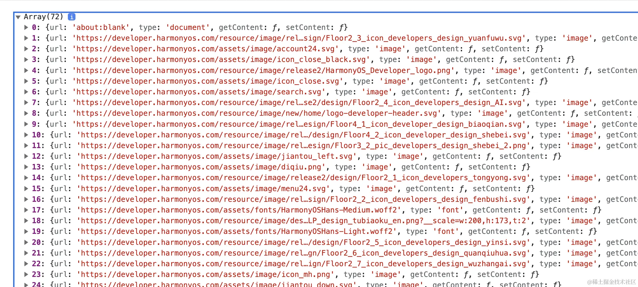 chrome插件之开发devtools一、写在前面 如果你曾经是vue或者react的用户，可能都用过他们的开发工具，开 - 掘金