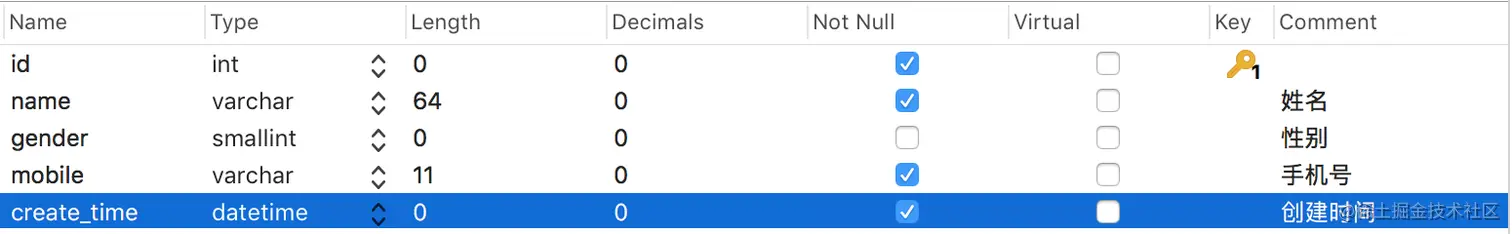 mysql 到底是 join性能好，还是in一下更快呢总结： 数据量小的时候，用join更划算 数据量大的时候，join - 掘金