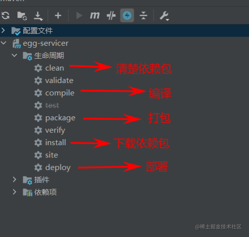 简单几个步骤让VS Code像Intellij Idea一样丝滑🚀🚀 - 墨天轮