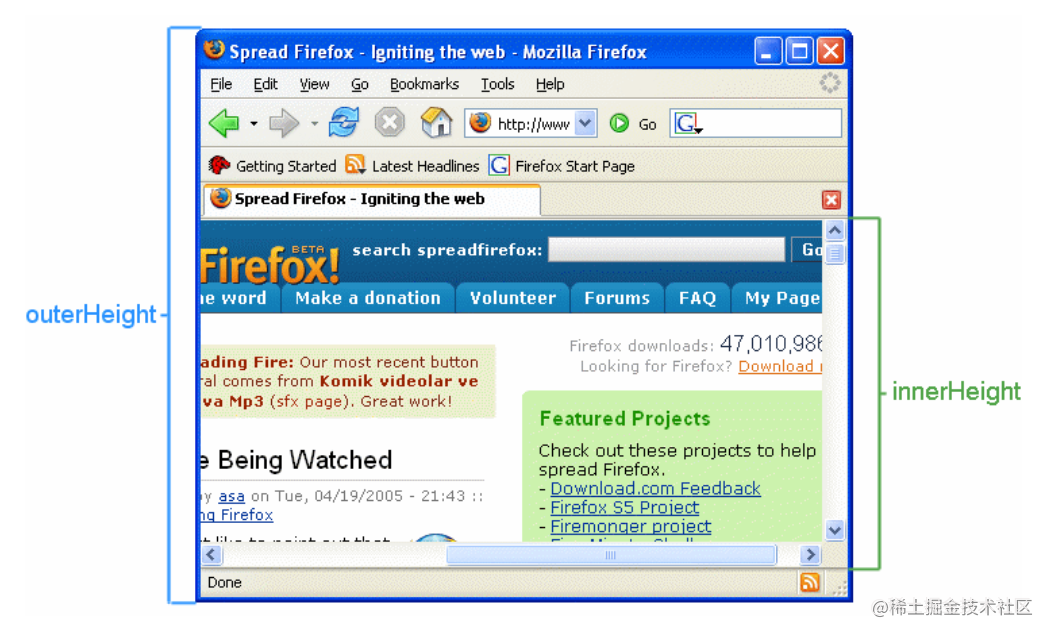 小结clientHeight，innerHeight，offsetHeight，scrollHeight - 掘金