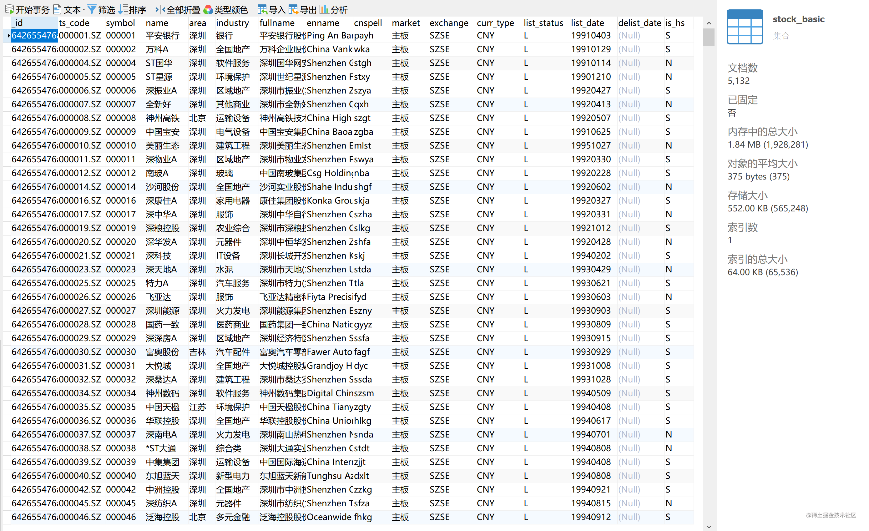 Python使用tushare获取全部股票数据 - 掘金