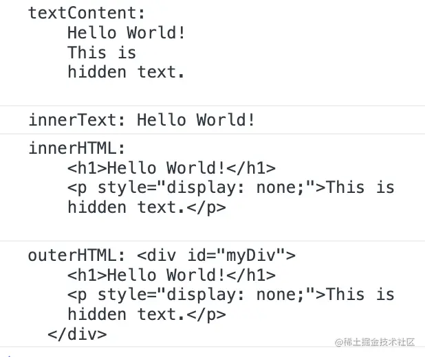 第七章DOM 7.2 JavaScript DOM 操作7.2 获取 DOM 元素 getElementById doc - 掘金