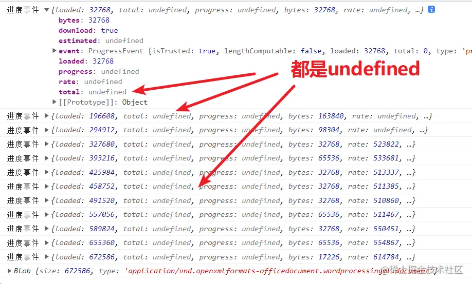 axios进度条功能onDownloadProgress函数total参数为undefined问题问题描述 使用axio - 掘金