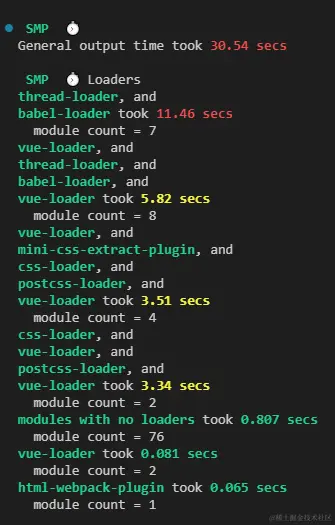 @vue/cli 5.x的配置实战与优化分别从“@vue/cli5.x做了哪些工作？”以及“@vue/cli 5.x还可 - 掘金