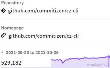 规范你的代码 -Commitizen上一期写了如何使用 Husky 规范开发中的代码格式，今天来看看怎么让你仓库里的 c - 掘金