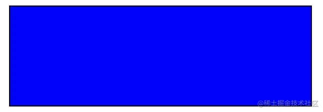 D3(v7)入门一：初识SVG学习D3的前提，了解SVG的基础知识，熟悉常见图形的绘制，了解ViewBox的原理，为更好 - 掘金