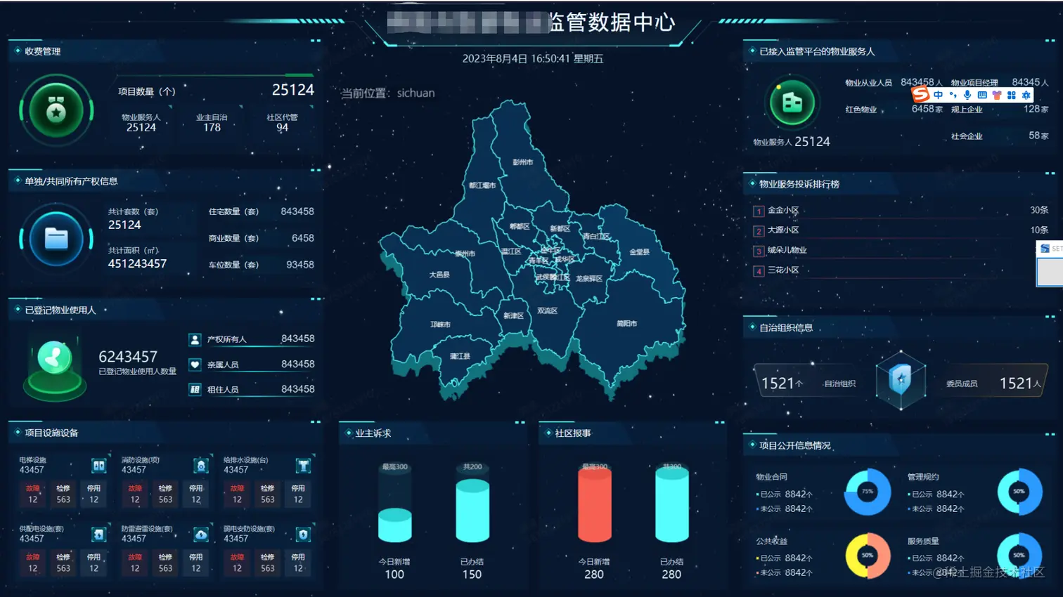 简单实现echarts地图，可进行上下层级跳转生成可进行上下层级跳转地图，先了解地图数据接口，后看文章，轻松拿捏echa - 掘金