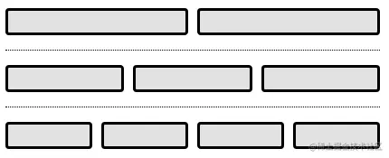 让你彻底搞懂flex:1和flex:auto的区别flex : 1和flex : auto这两个简写的属性在项目中我用的 - 掘金