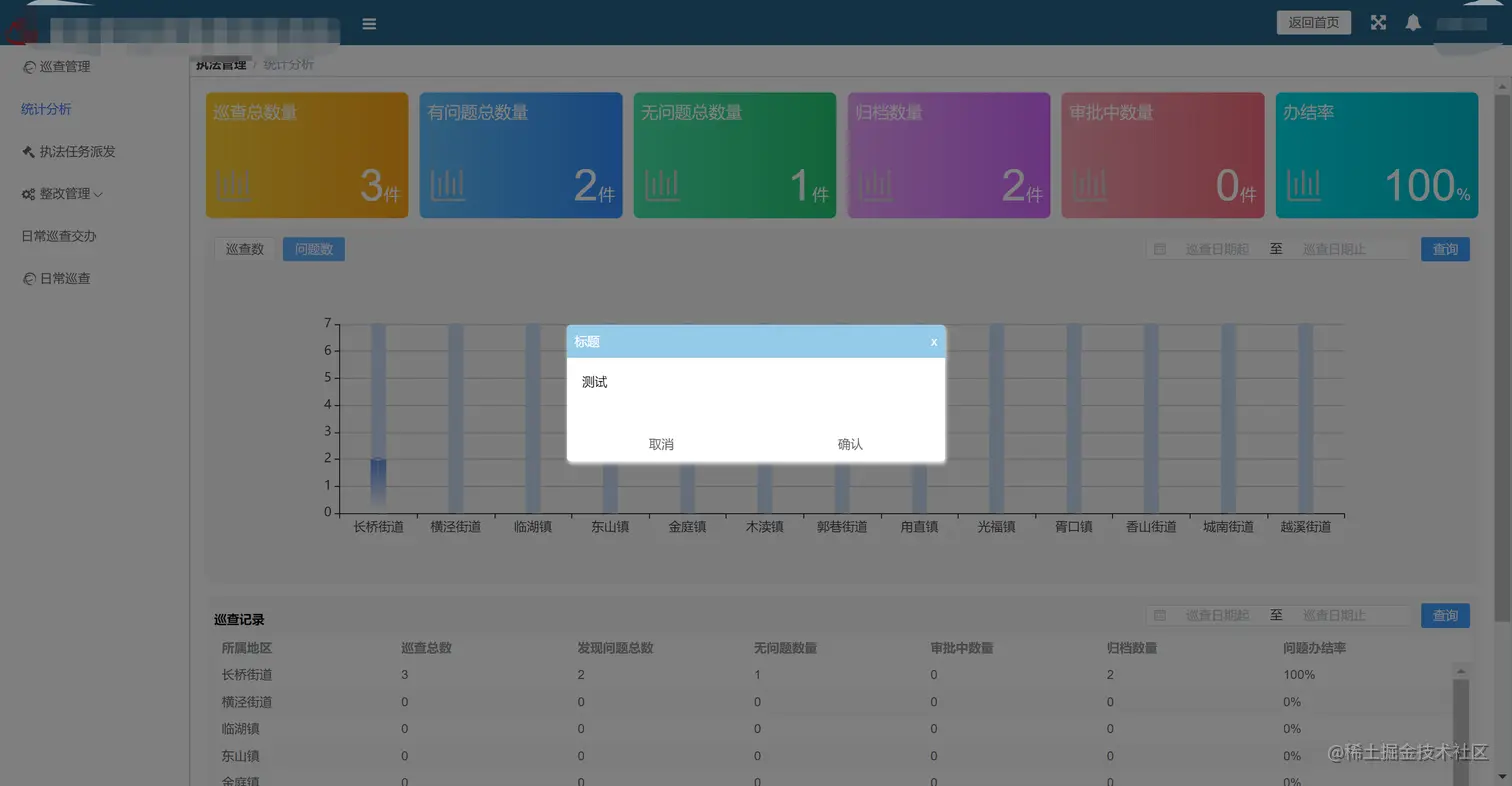 Vue2设计实现一个全局弹窗组件简单使用vue2提供的extend Mount 等api动态生成组件手动挂载 单例模式 掘金 9094