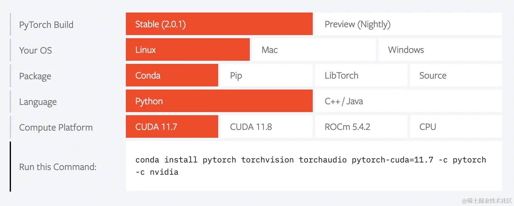 通义千问Qwen-VL部署最佳实践 NVIDIA驱动安装+模型部署Qwen-VL 是阿里云研发的大规模视觉语言模型（La - 掘金