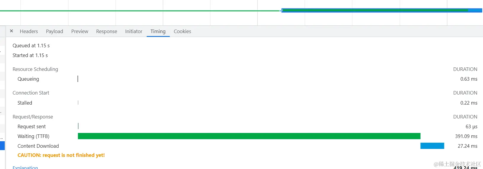 记录一个简单的问题接口不加载数据 timing显示CAUTION: request is not finished ye - 掘金