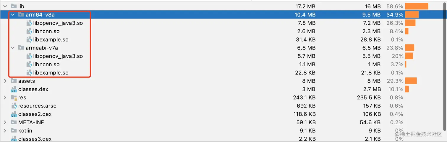 一文搞定移动端接入ncnn模型（包括Android、iOS）记录移动端接入ncnn模型过程，涉及到移动端原生开发对接na - 掘金