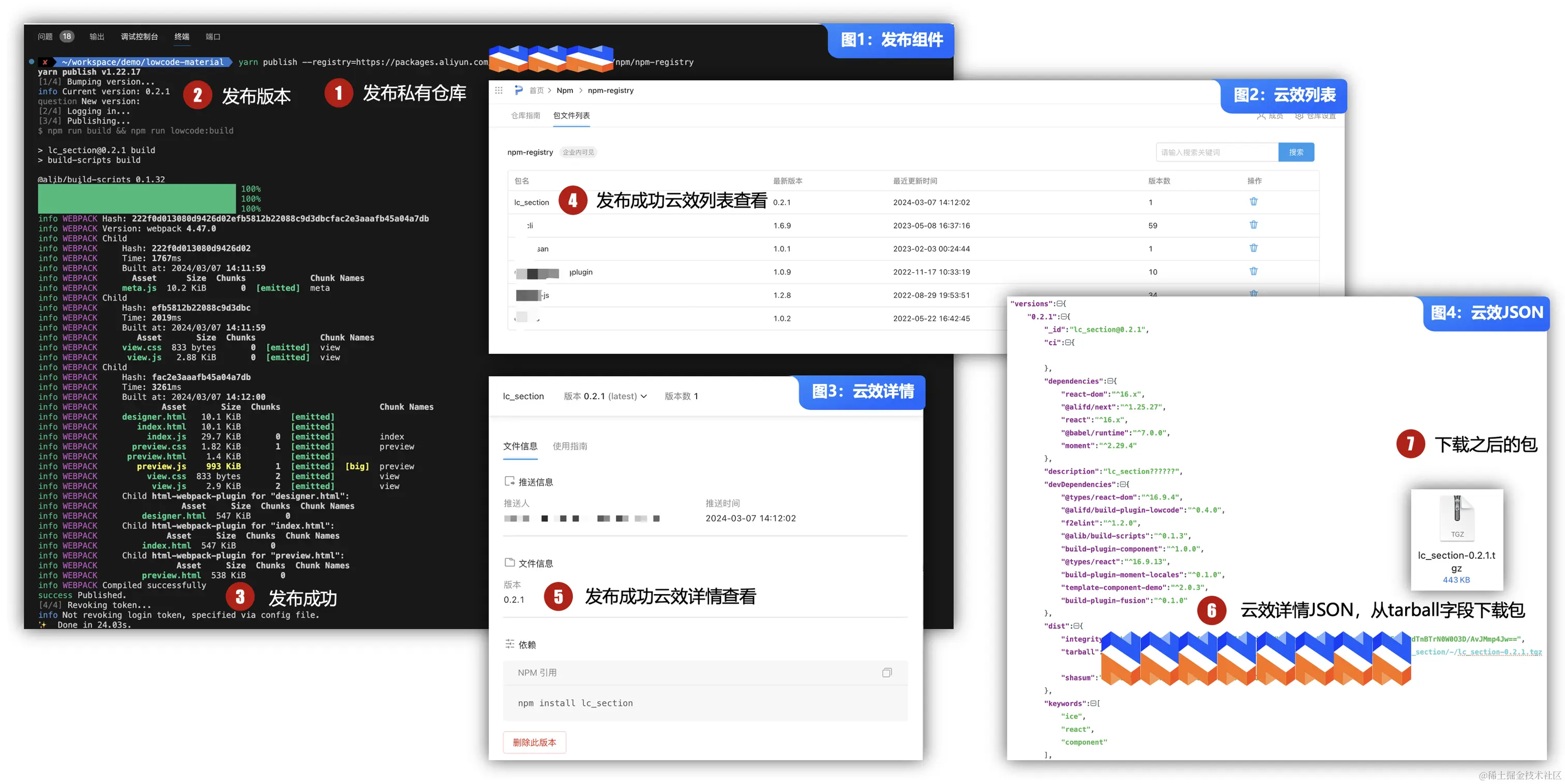 基于LowCodeEngine开源低代码引擎，打造快速交付的神器，赋能低代码平台“LowCodeEngine开源低代码引 - 掘金