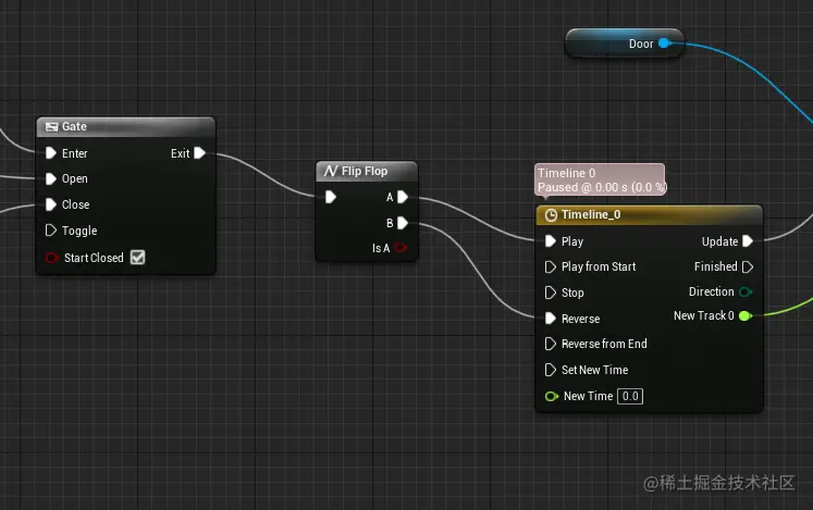 Ue4学习笔记——蓝图实现开关门效果蓝图是 Ue 的可视化脚本，很多编程实现的效果，可以通过简单的图形化操作实现。 制作 掘金