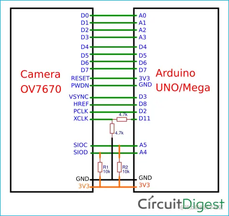 arduino + ov7670实现拍照用一个几块钱的 `ov7670` 摄像头加 `arduino` 来进行拍照实现。 - 掘金