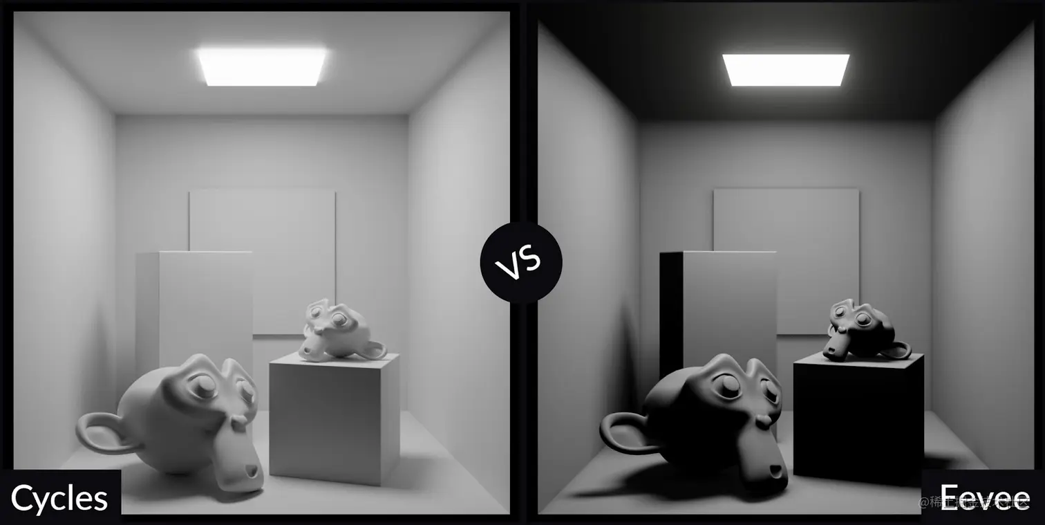 Cycles vs. Eevee —— Blender 实时渲染的 15 个 局限性持续创作，加速成长！这是我参与「掘金 - 掘金