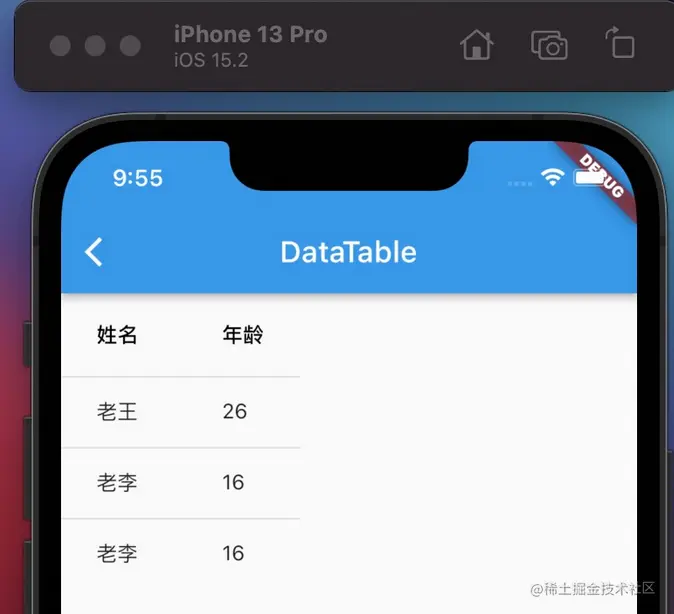 10、 Flutter Widgets 之 DataTable表格数据DataTable 这个名字在大前端开发一定不陌 - 掘金