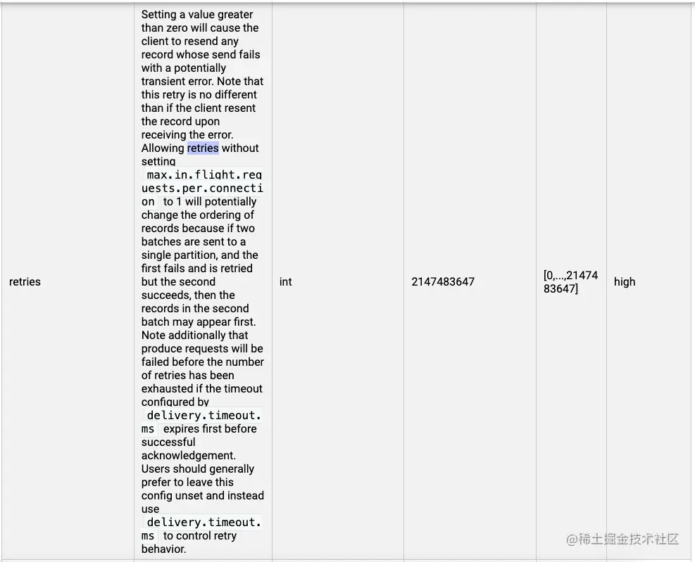 kafka Topic not present in metadata after 200 ms 引发的思考（上） - 掘金