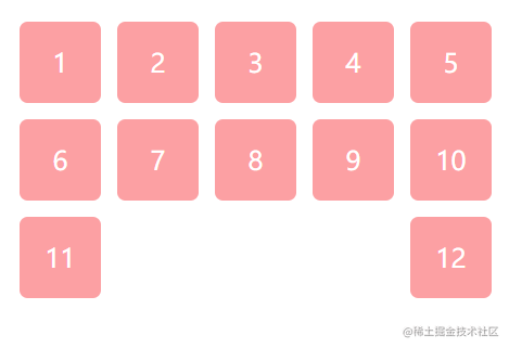 Front end multiple ways to achieve grid layout - Moment For Technology