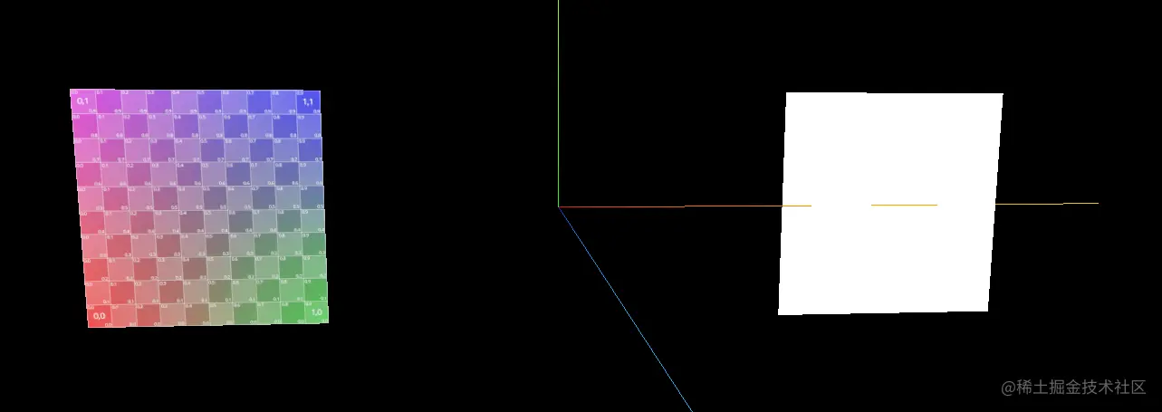 THREE.JS中UV映射及设置方法前言 本文将介绍 Three.js 中的 UV 映射，包括 UV 映射的概念、与顶点 - 掘金