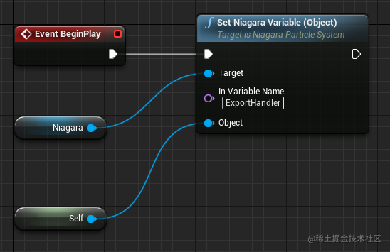 如何从 Blueprint 获取 Niagara Emitter 的粒子位置信息 - 掘金