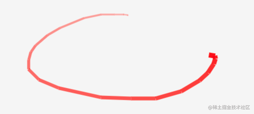 How to draw the perfect mouse track - Moment For Technology