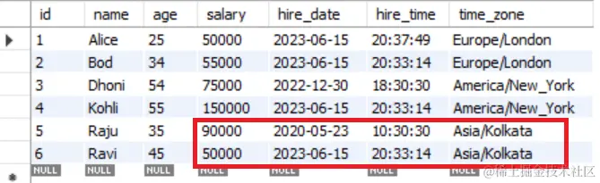 SQLAlchemy 中的日期时间时区SQLAlchemy 是一个功能强大且流行的 Python 库，它提供了一种灵活有 - 掘金