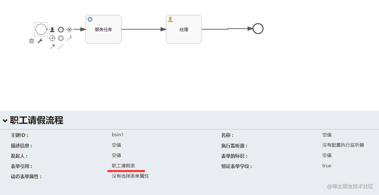 SpringBoot + Flowable的入门篇，完整例子 - 掘金