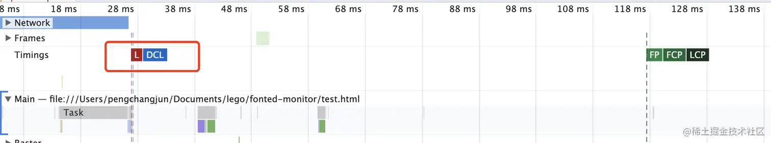 你还傻傻分不清楚 FP、FCP、LCP、DCL(DOMContentLoaded) 、L(Load) 出现的时机吗？ - 掘金