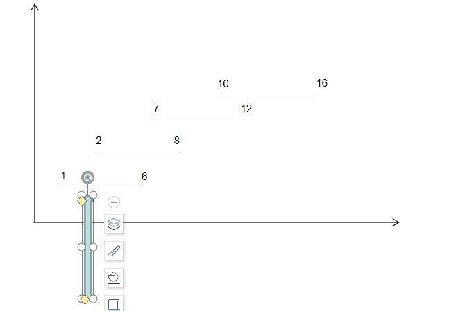 Greedy algorithm: detonate the balloon with the minimum number of ...