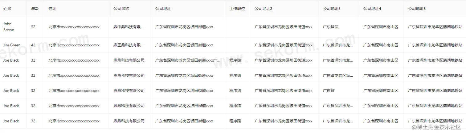 Ant Design Table自适应列宽，就是这么简单！前言 目前在弄一个动态表格的项目，但由于没法知道每个列具体的内 - 掘金