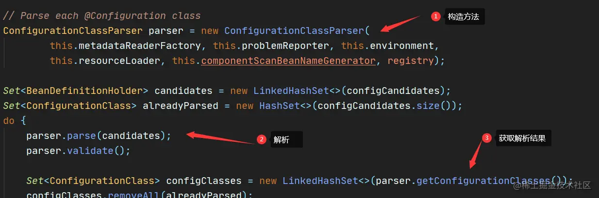 spring之ConfigurationClassPostProcessor流程全解前言 spring后置处理器哪家强？ - 掘金