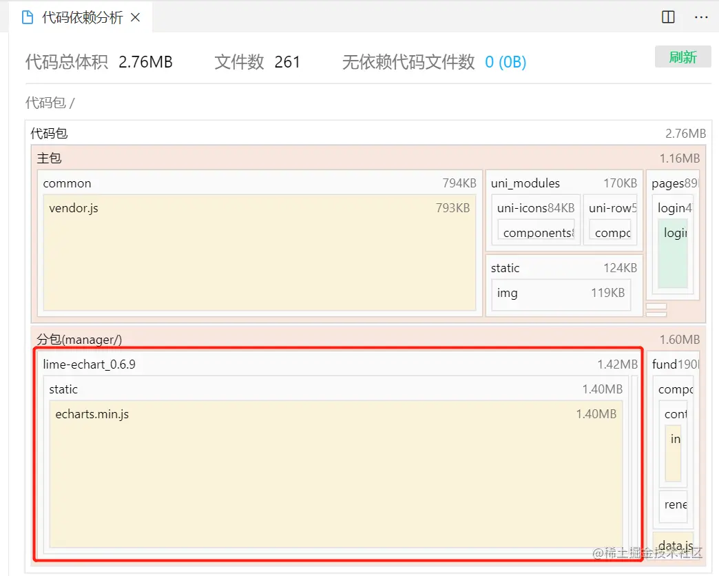 对uni Modules进行分包处理uni Module分包究竟怎么做？说不难也难，说难也不难，就没看到有人提过这个，但 掘金