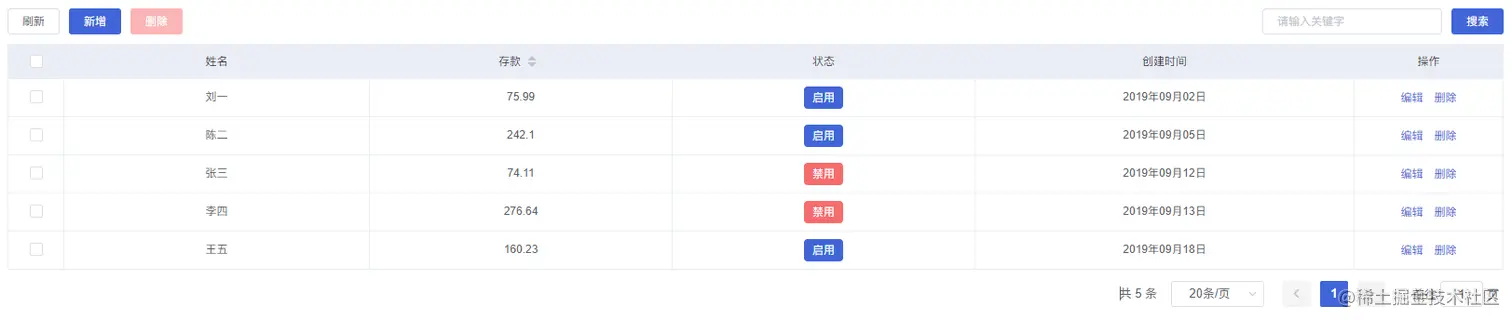 「写不过瘾系列」使用 cool-admin，4步极速 CRUD4.绑定 service。在 src/service/ 下 - 掘金
