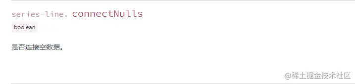 解决Echarts报错Failed to execute ‘createLinearGradient‘ on ‘CanvasRenderingContext - 掘金