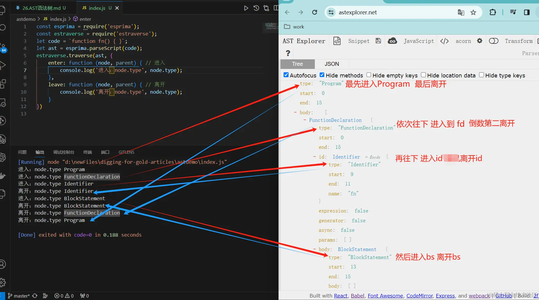 一文搞懂AST语法树AST语法树 ast抽象语法树，全名：Abstract Syniax Tree ，是源代码语法结构的 - 掘金