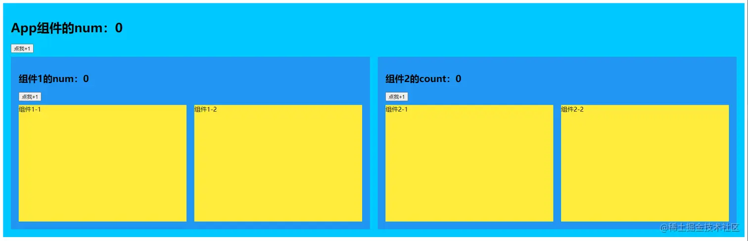 浅谈 React 组件的更新机制携手创作，共同成长！这是我参与「掘金日新计划 · 8 月更文挑战」的第25天，点击查看活 掘金 