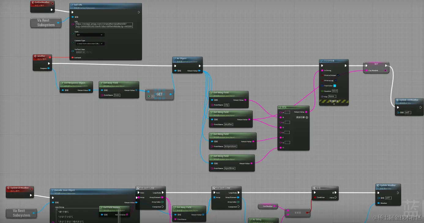 UE5+Vue3交互实现切换天气和时间UE5+Vue3交互实现切换天气和时间 构建前端项目 编写像素流组件用于显示虚幻像 - 掘金